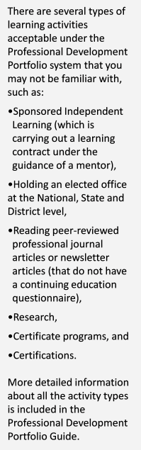 Competency-based Professional Development Portfolio